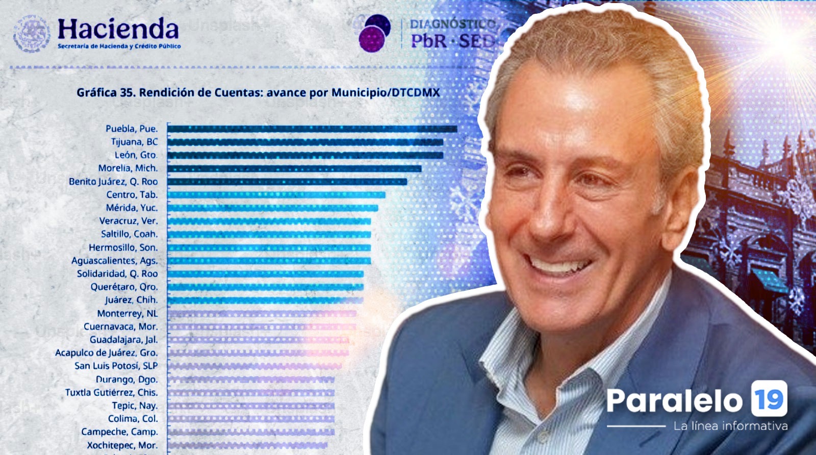 Logra Pepe Chedraui primer lugar en transparencia y rendición de cuentas - Paralelo 19